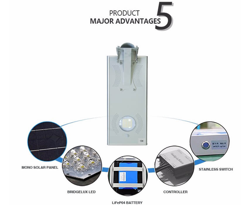 15W All-in-one Solar street Lamp - Niceaye New Energy